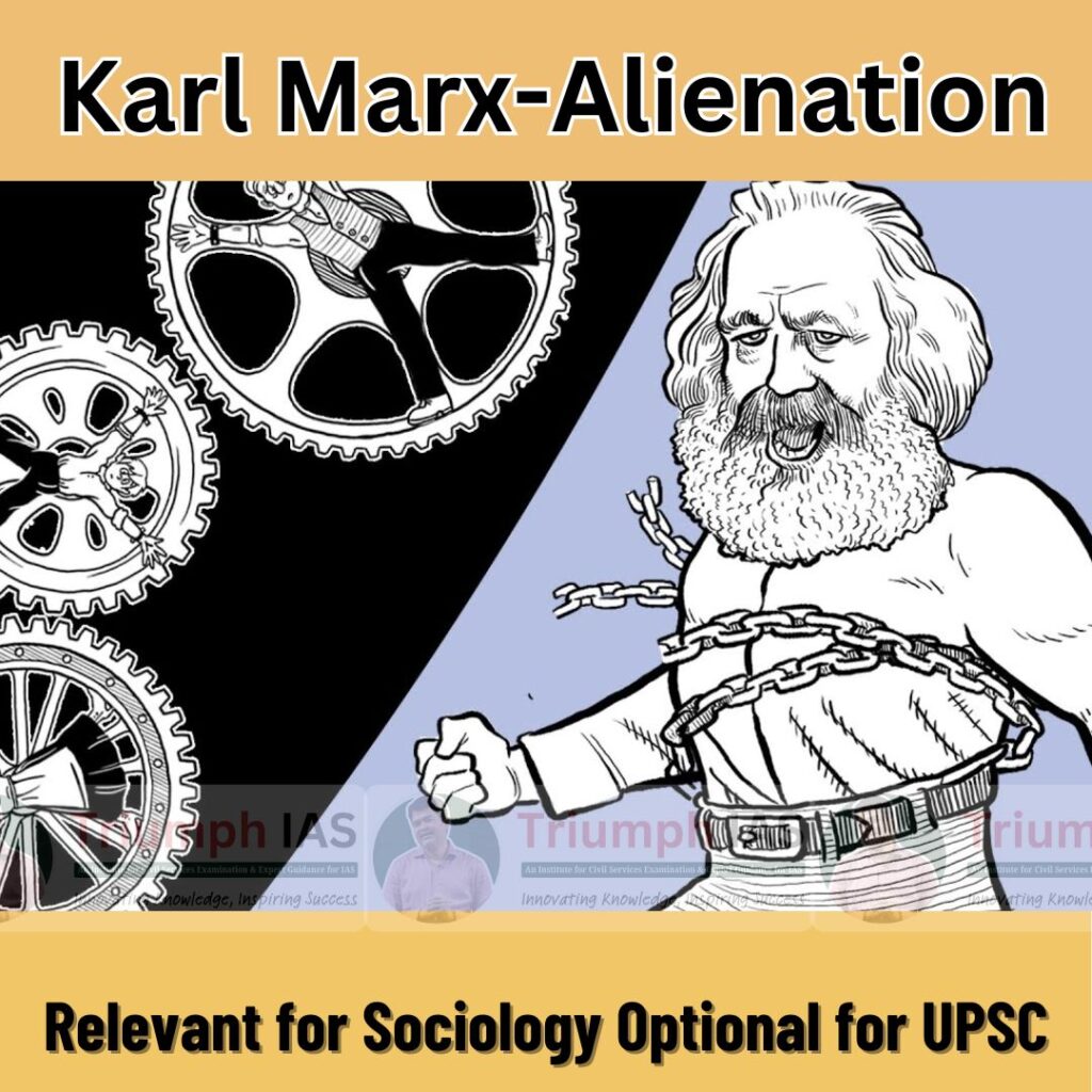 Karl Marx-Alienation