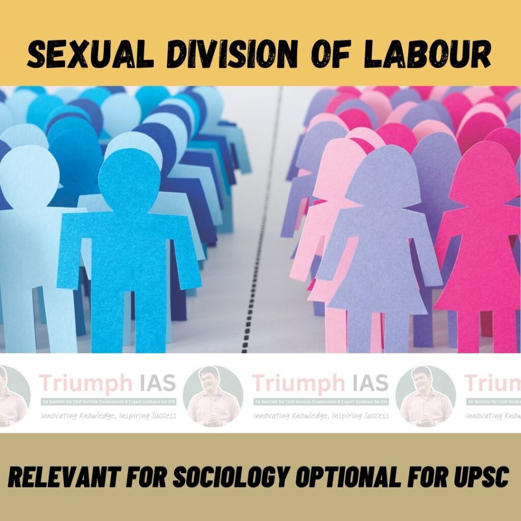 Patriarchy, Entitlement & Sexual division of labour