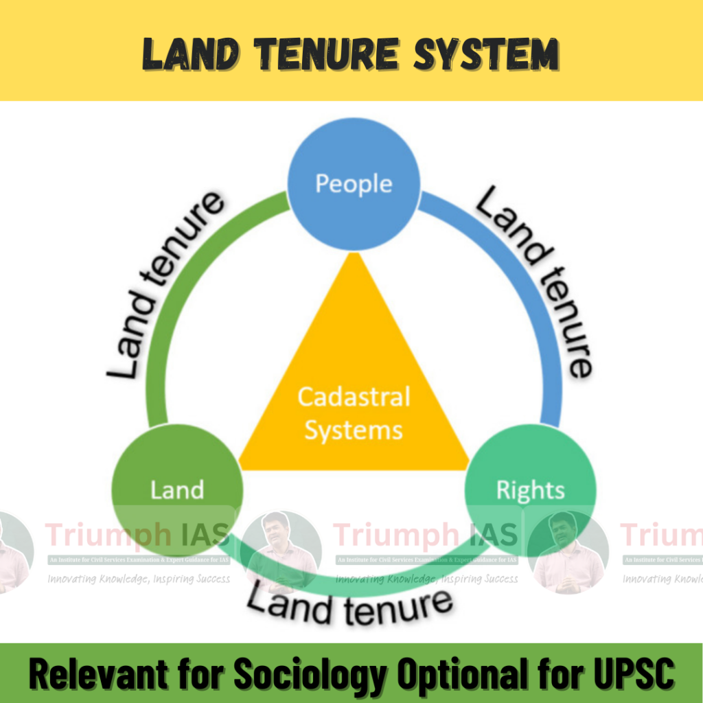 Land Tenure System