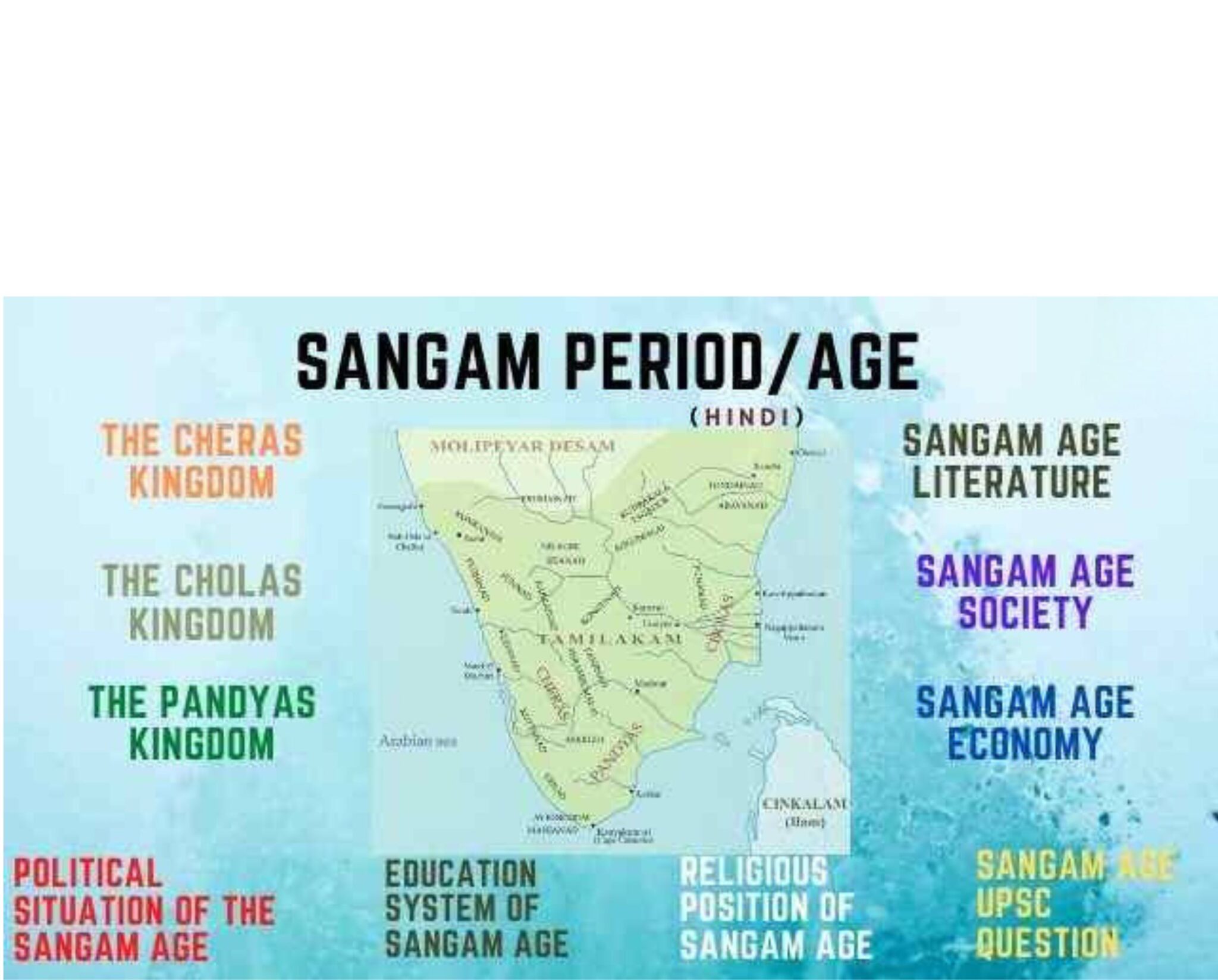 the Sangam Age: Literature, Polity, and Society in Ancient South India ...
