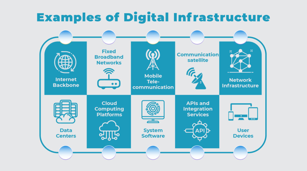The Role of Digital Public Goods in Transforming Public Service ...