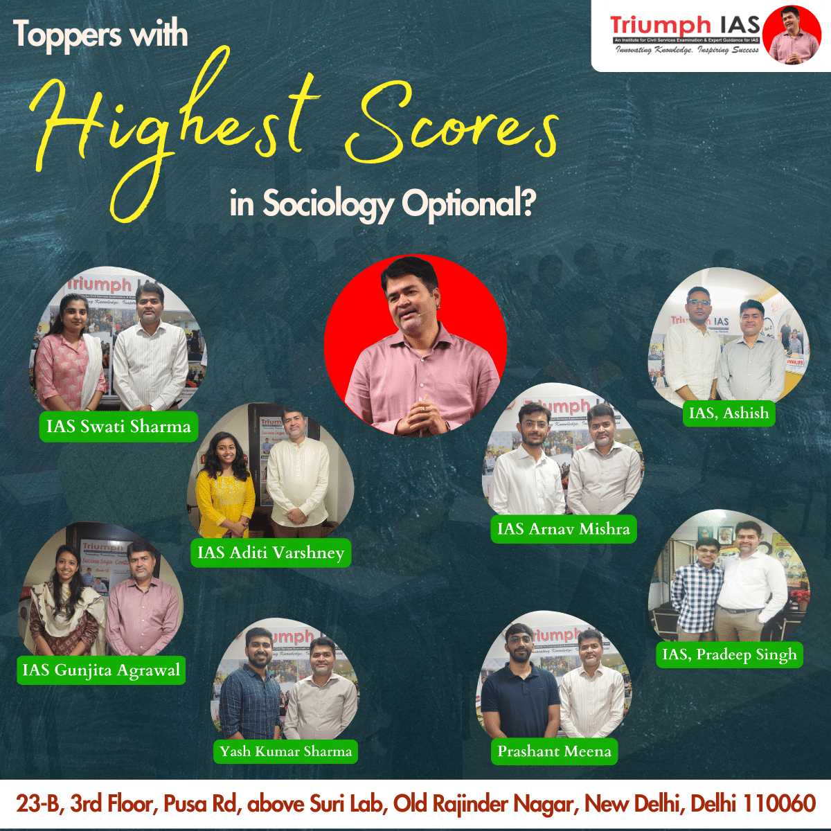 How to do Sociology Optional without coaching ? | Sociology Optional ...