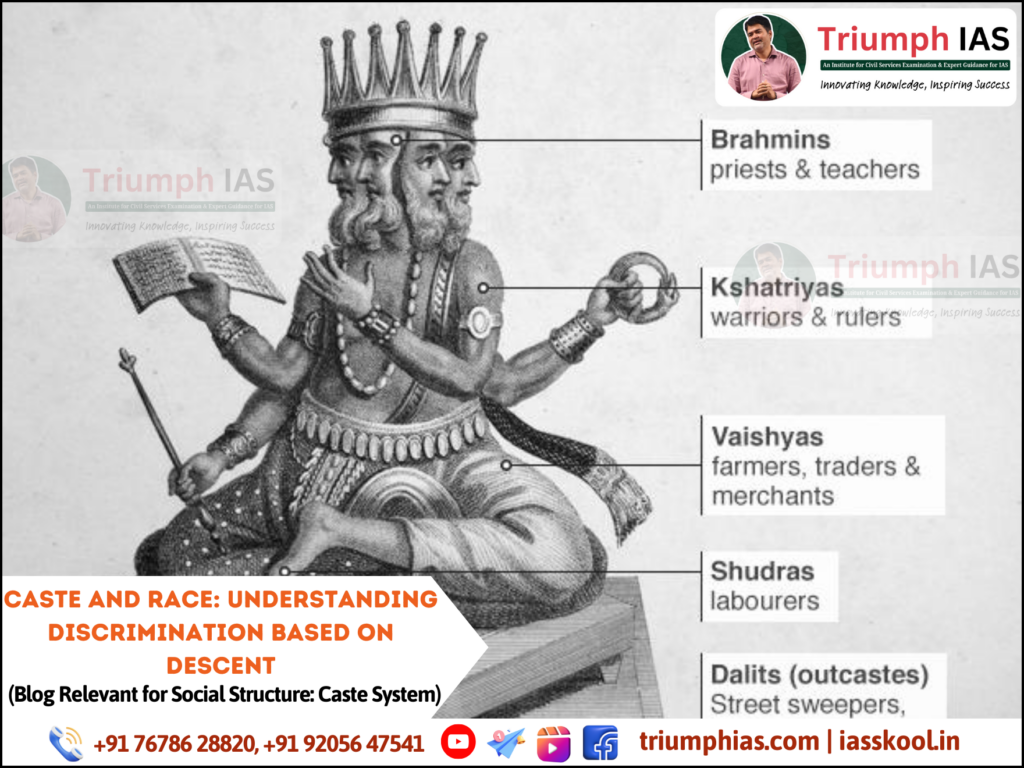 Caste and Race: Understanding Discrimination Based on Descent ...