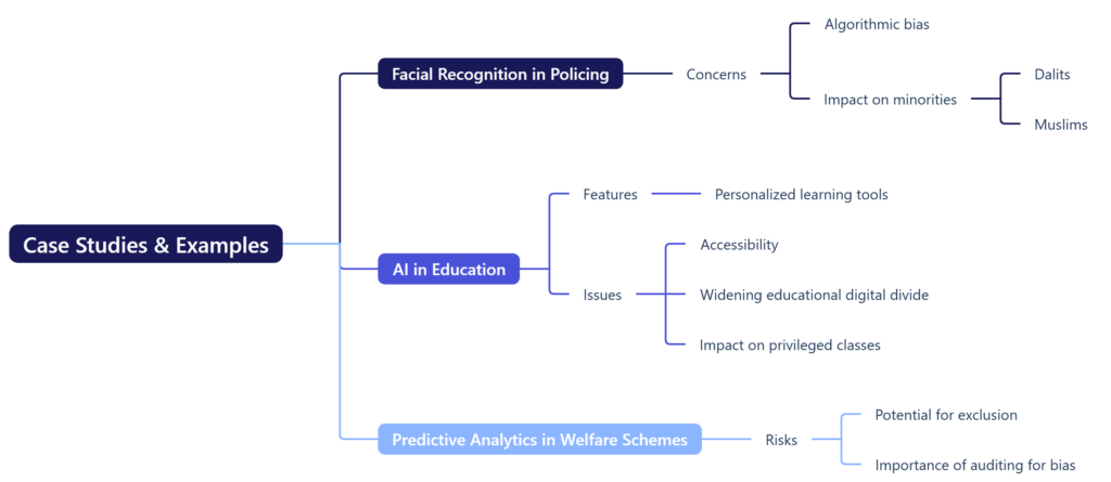 AI as Normal Technology | Sociology Optional Coaching | Vikash Ranjan ...